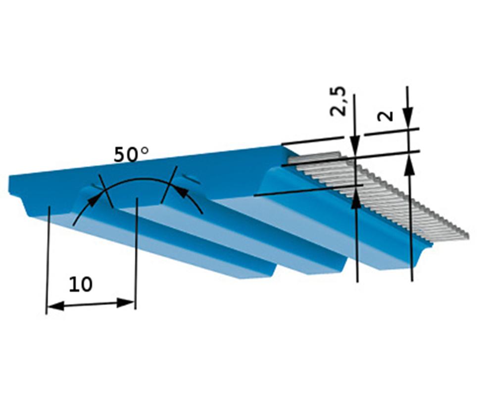 Breco timing belts available from stock, short delivery times!